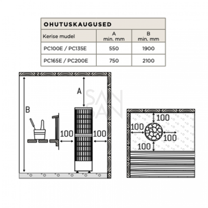Elektrikeris Harvia Cilindro PC110E - Saunakerised